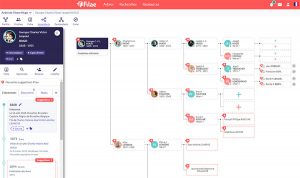 Les différentes vues de votre arbre généalogique | Filae